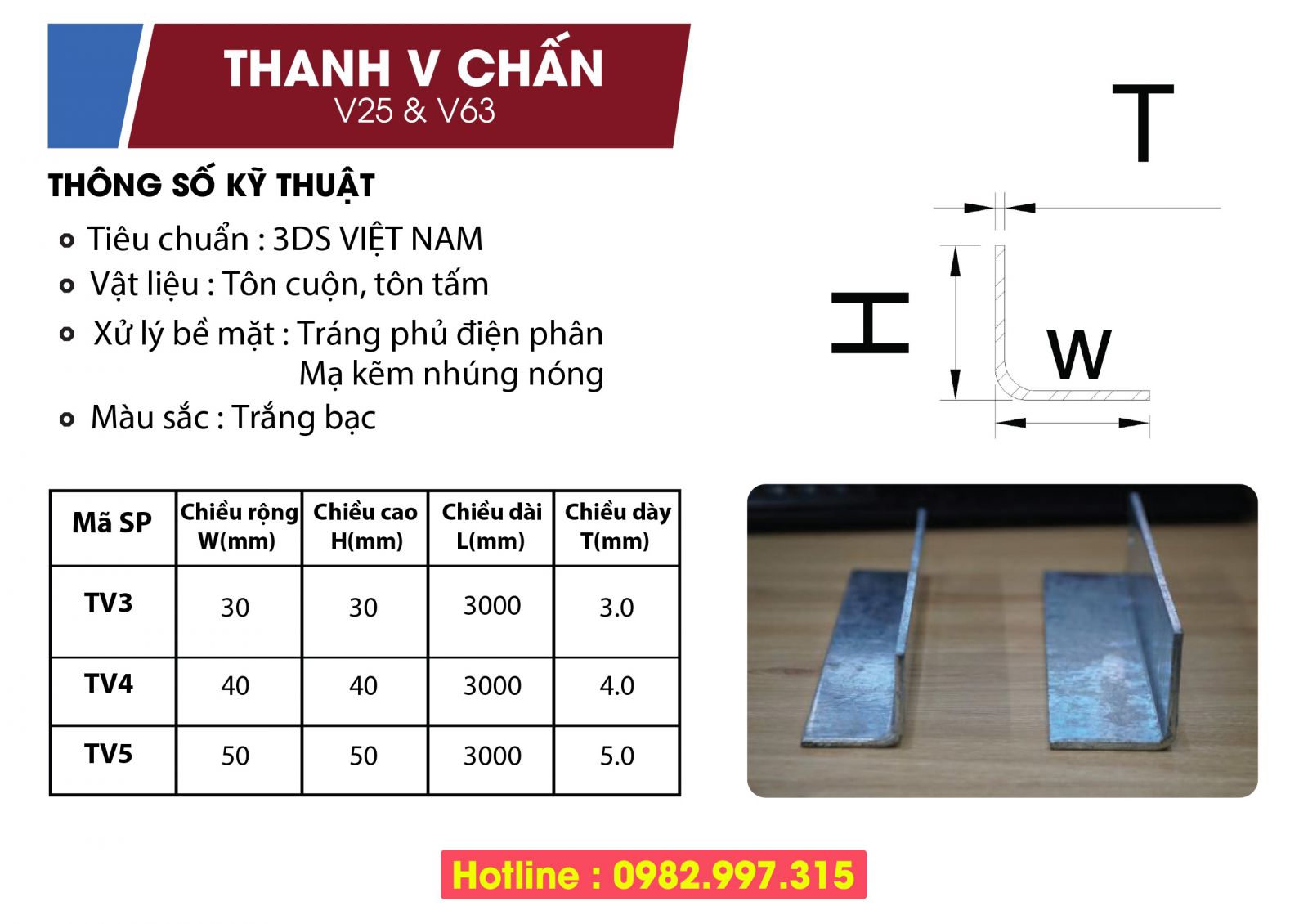 Thanh V chấn, Bảng giá thanh V chấn.